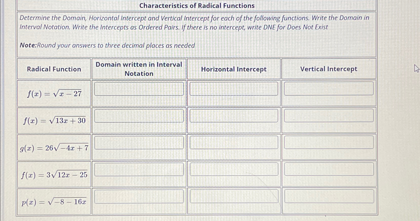Solved Characteristics of Radical FunctionsDetermine the | Chegg.com