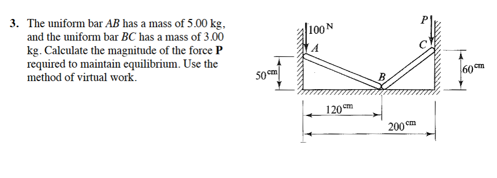 Solved The uniform bar AB has a mass of 5.00 ﻿kg,The uniform | Chegg.com