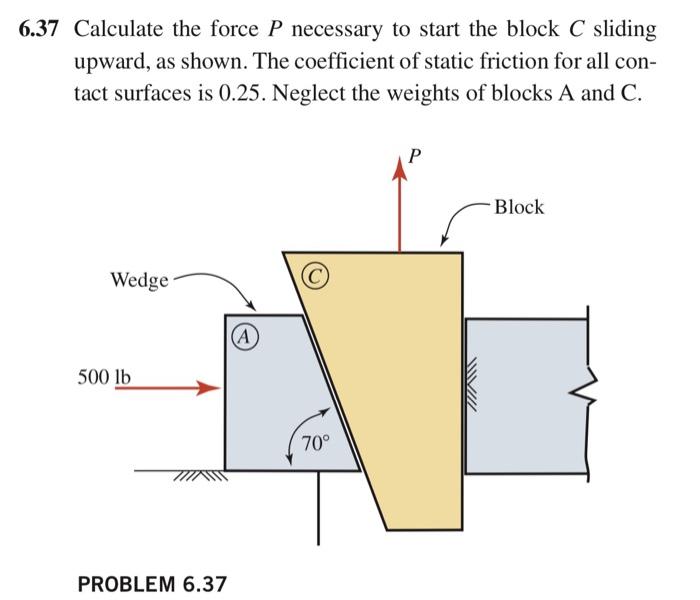 Solved 6.37 Calculate the force P necessary to start the | Chegg.com