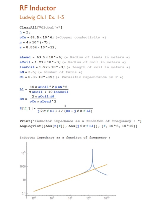 6. Using MathStudio, obtain the plot of the absolute | Chegg.com