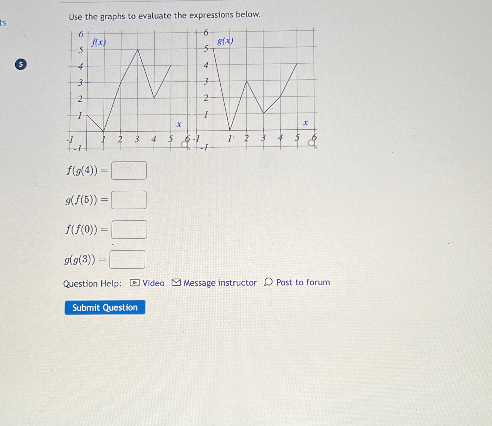 Solved Use the graphs to evaluate the expressions | Chegg.com