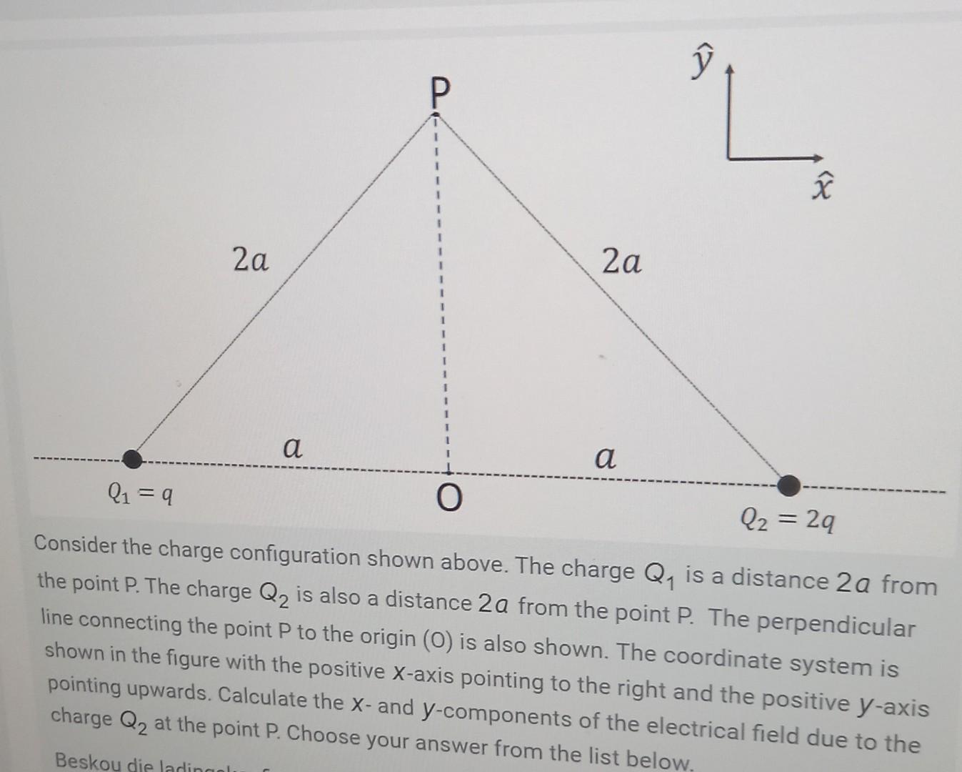 Solved Consider the charge configuration shown above. The | Chegg.com