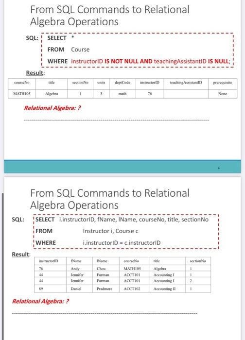 Solved Assignment Requirements Convert the following four | Chegg.com