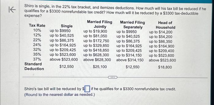 Solved The table gives the popular and electoral college | Chegg.com