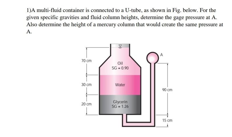 Solved 1)A multi-fluid container is connected to a U-tube, | Chegg.com