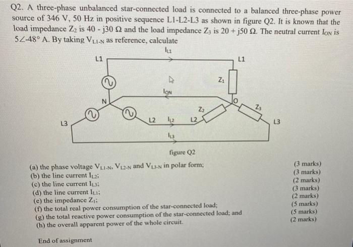 Solved Q2. A three-phase unbalanced star-connected load is | Chegg.com
