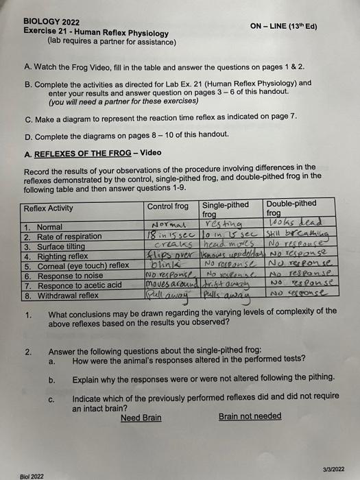 BIOLOGY 2022 Exercise 21 - Human Reflex Physiology | Chegg.com