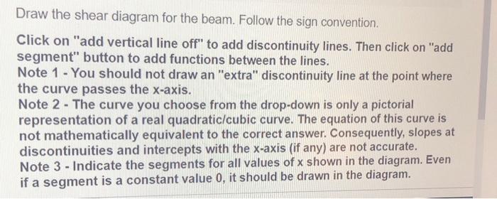 Solved 1 of 1Draw the moment diagram for the beam. Follow | Chegg.com
