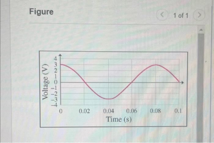Solved part c:what is the root mean square voltage Vrms of | Chegg.com
