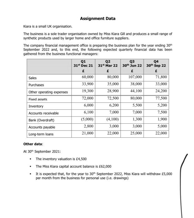 15% e. Create a worksheet named 'Results and create | Chegg.com