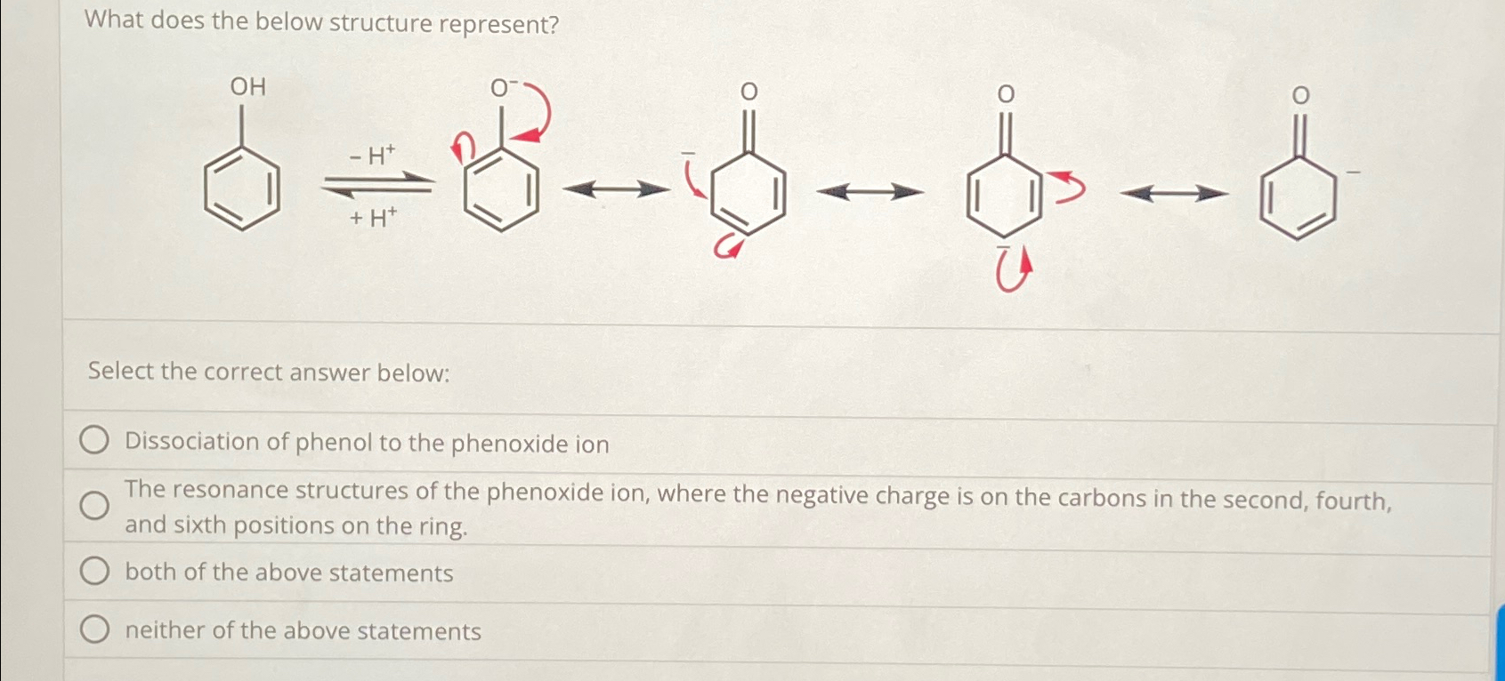 Solved What does the below structure represent?Select the | Chegg.com