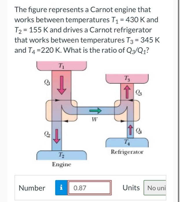 Solved The figure represents a Carnot engine that works | Chegg.com