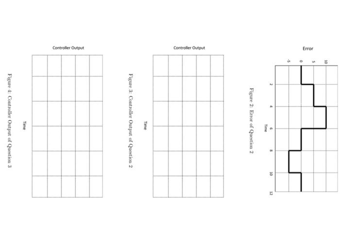Solved 1. (1 point) Bases on the objective of control, The | Chegg.com