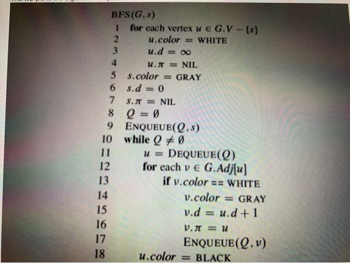 The 2nd pic is the algorithm for question 2 and the | Chegg.com