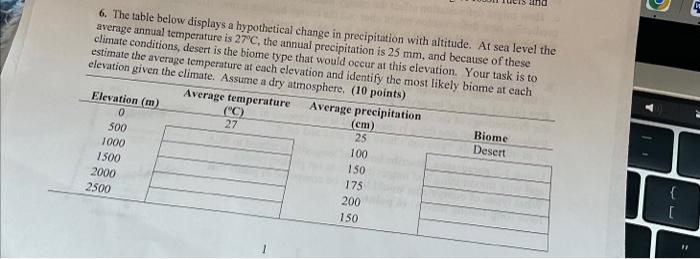 Solved 6. The table below displays a hypothetical change in | Chegg.com