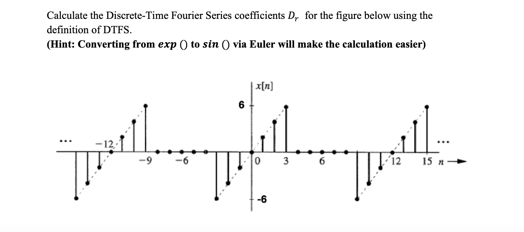 Solved Calculate the Discrete-Time Fourier Series | Chegg.com