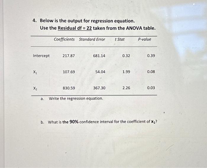 Solved 4. Below is the output for regression equation. Use | Chegg.com