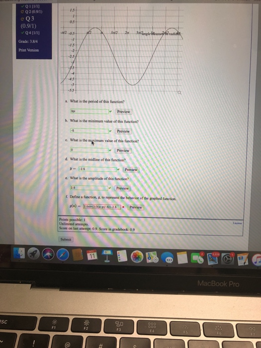 Solved The graph of a periodic function is given below. | Chegg.com