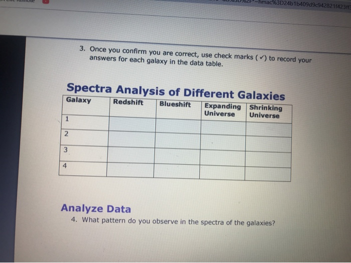 1. Open the Shifting Light Spectra activity. When | Chegg.com