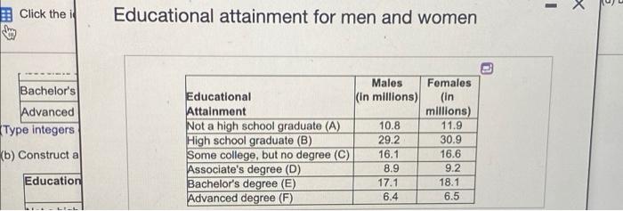 Solved Homework Section 2 1 Homework Question 10 2 1 X1