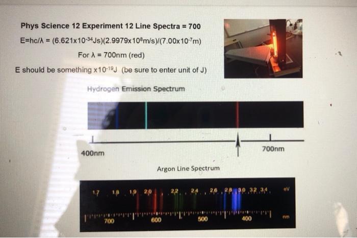 Solved Experiment 12-Lasers and Spectral Emissions of Light | Chegg.com