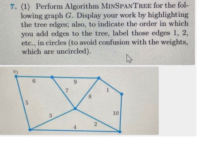 Solved 7. (1) Perform Algorithm MINSPANTREE for the fol- | Chegg.com