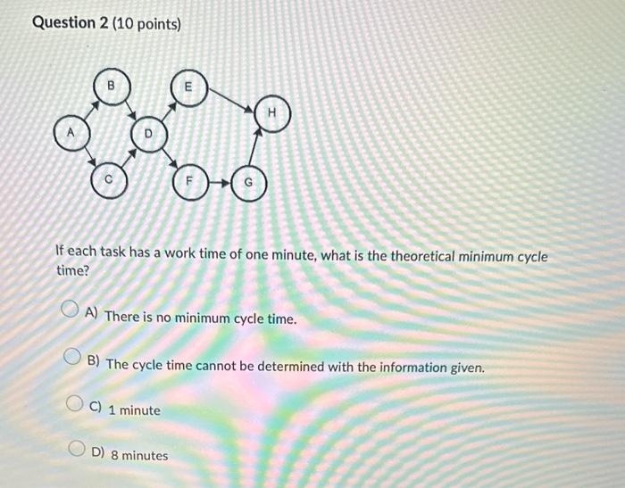Solved Question 2 (10 points) If each task has a work time | Chegg.com