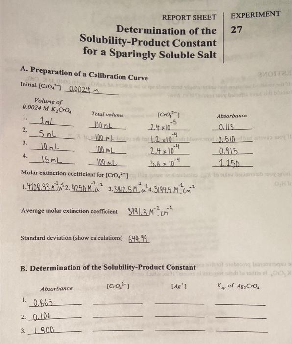 Solved EXPERIMENT 27 REPORT SHEET Determination of the | Chegg.com
