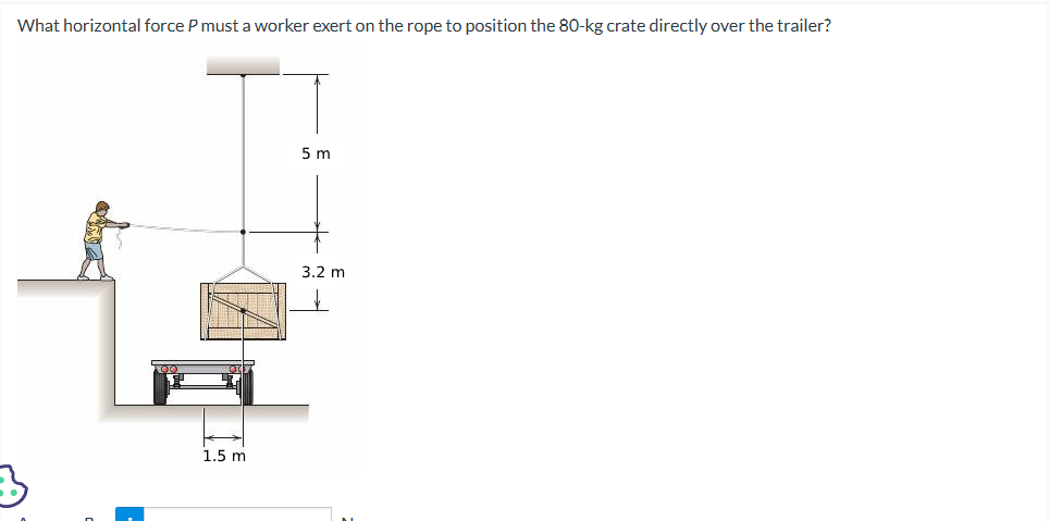 Solved What horizontal force P ﻿must a worker exert on the | Chegg.com