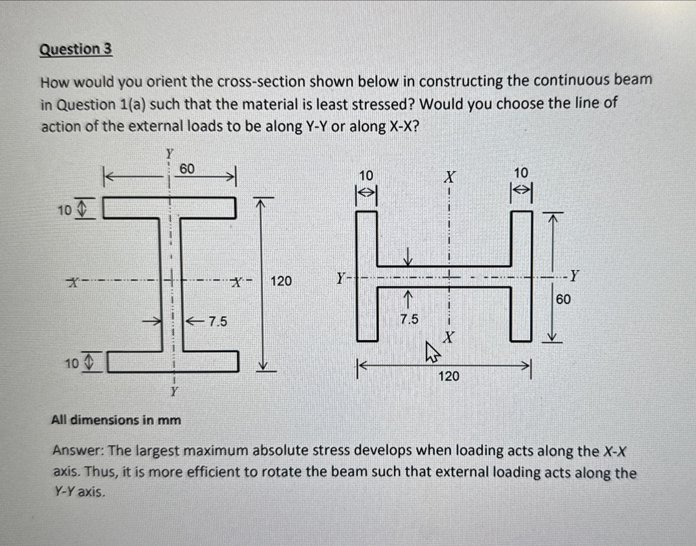 Solved Question 3How would you orient the cross-section | Chegg.com