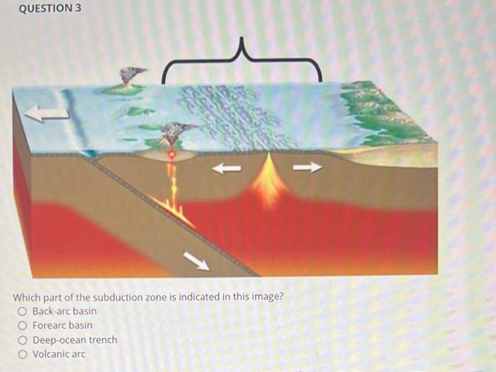 Solved QUESTION 3 Which part of the subduction zone is | Chegg.com