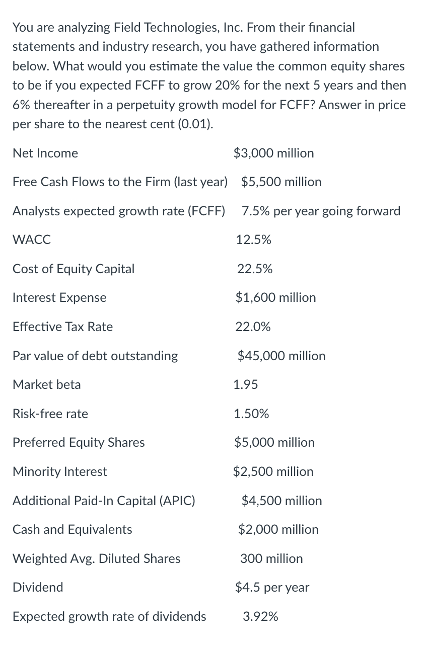 Solved You are analyzing Field Technologies, Inc. From their | Chegg.com