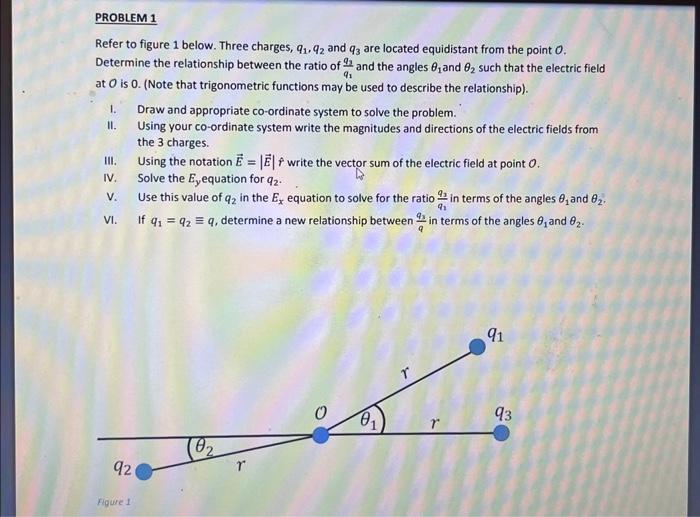 Solved Refer to figure 1 below. Three charges, q1,q2 and q3 | Chegg.com