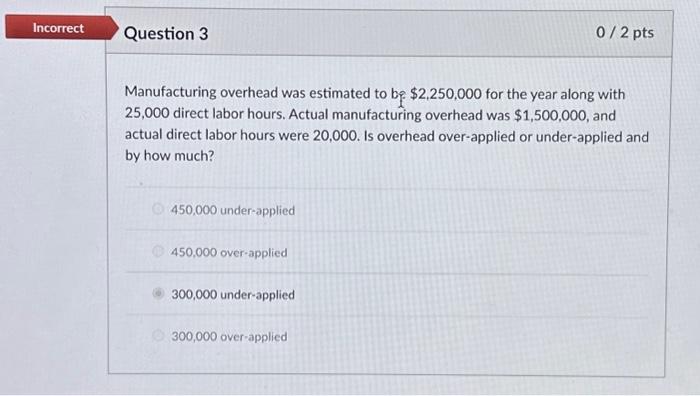Solved Incorrect Question 3 Manufacturing overhead was | Chegg.com