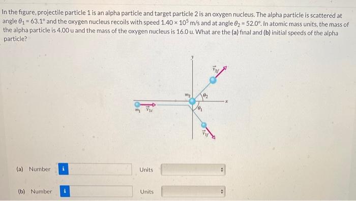 Solved In the figure, projectile particle 1 is an alpha | Chegg.com