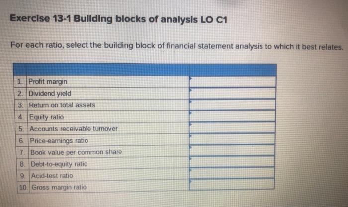 Solved Exercise 13-1 Building blocks of analysis LO C1 For | Chegg.com