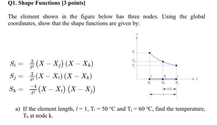 Solved Q1. Shape Functions The element shown in the figure | Chegg.com