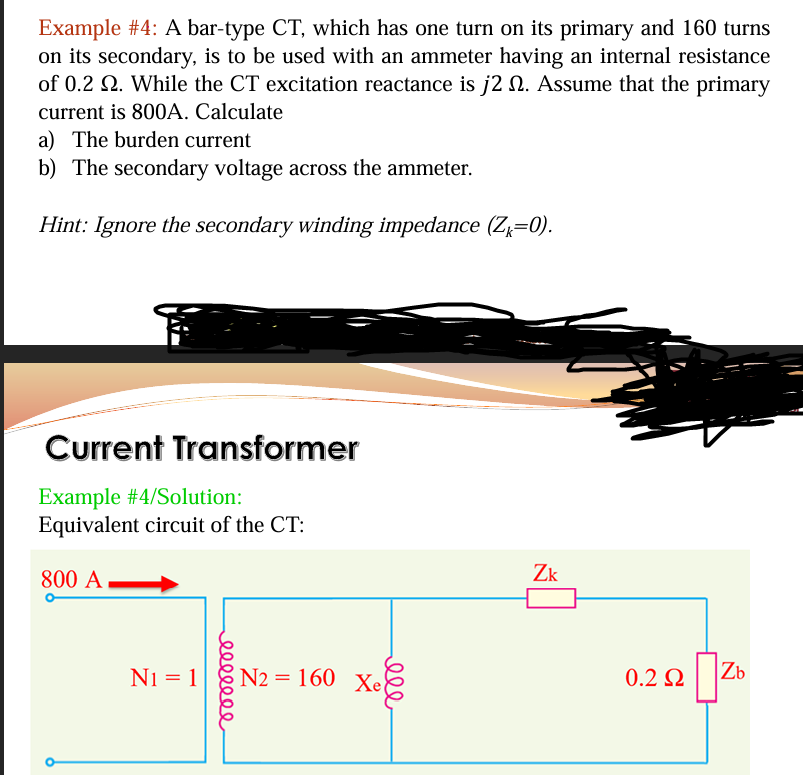 Solved Example #4: A bar-type CT, ﻿which has one turn on its | Chegg.com