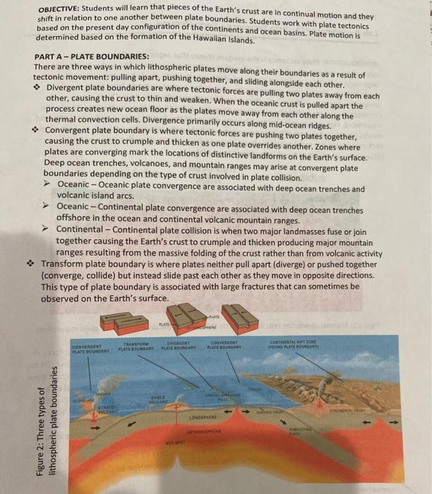 Solved INTRODUCTION: Plate tectonics is the modern theory | Chegg.com
