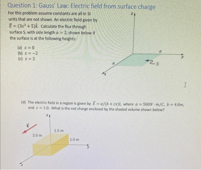 Solved Question 1: Gauss' Law: Electric field from surface | Chegg.com