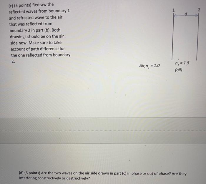 Solved 1. The sketch represents the interference pattern | Chegg.com
