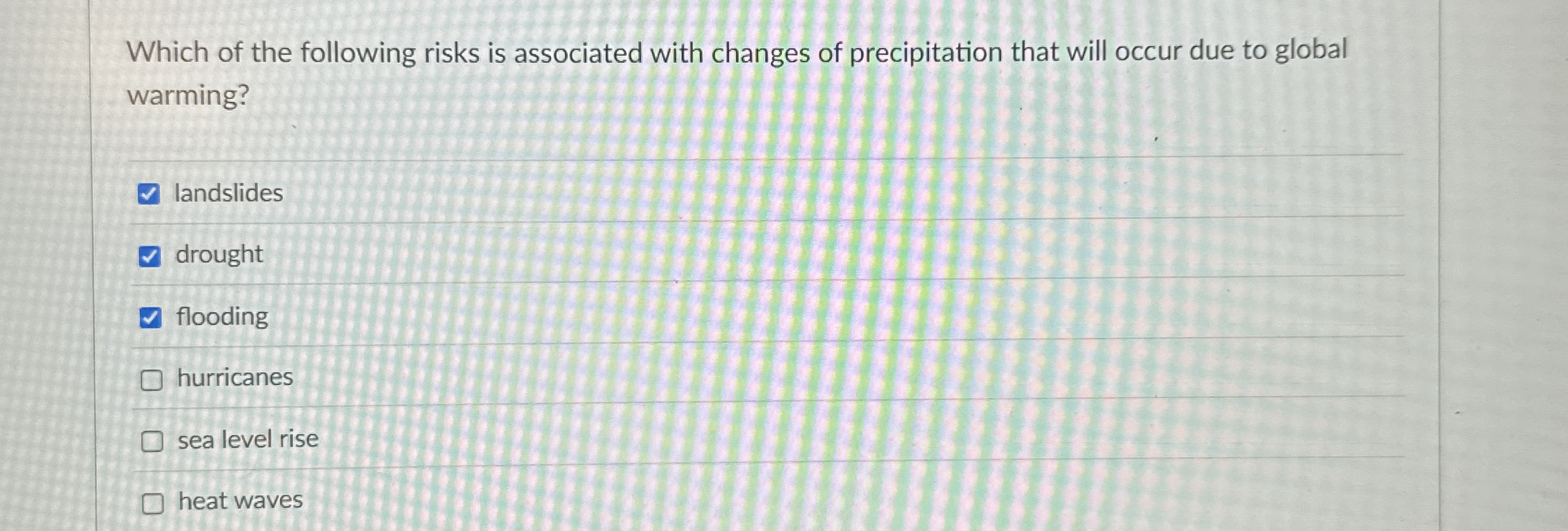 Solved Which of the following risks is associated with | Chegg.com
