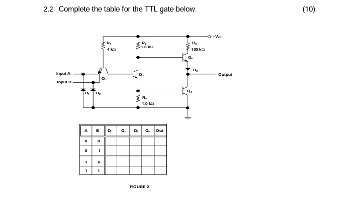 Solved 2.2 Complete the table for the TTL gate below. FIGURE | Chegg.com