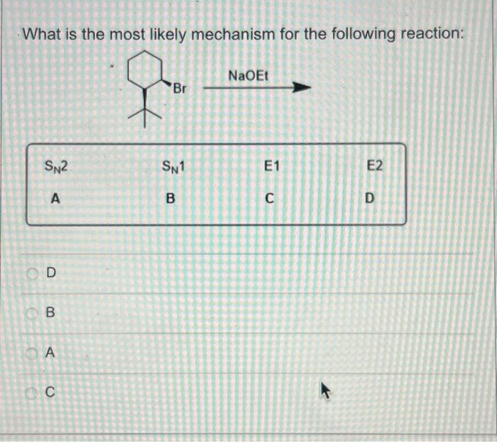 Solved What is the most likely mechanism for the following | Chegg.com