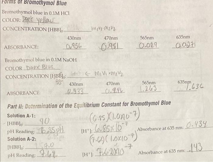 Solved Forms of Bromothymol Blue Bromothymol blue in 0.1M | Chegg.com