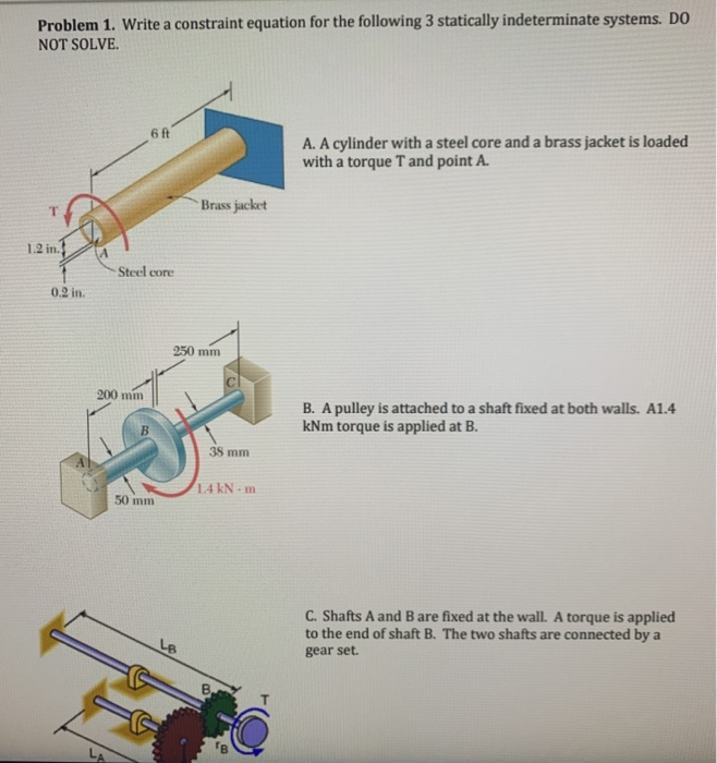Solved Problem 1. Write a constraint equation for the | Chegg.com