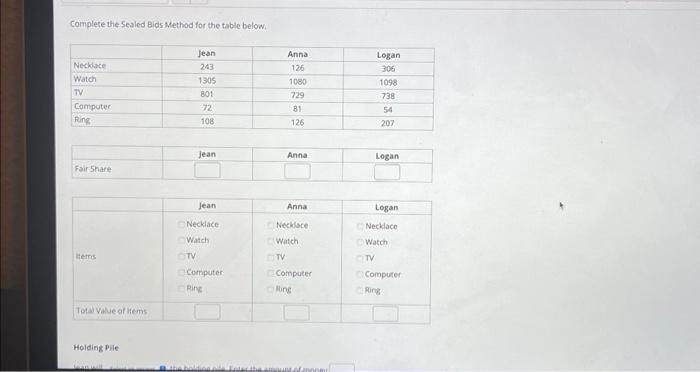 Solved Complefe the Sealed Bids Method for the table | Chegg.com
