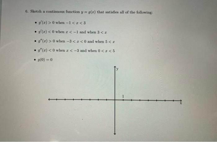 Solved 6. Sketch a continuous function y=g(x) that satisfies | Chegg.com