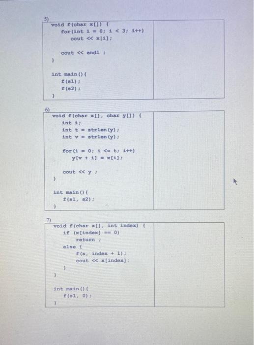 Solved Question 3. [7 marks] Let's consider the following | Chegg.com