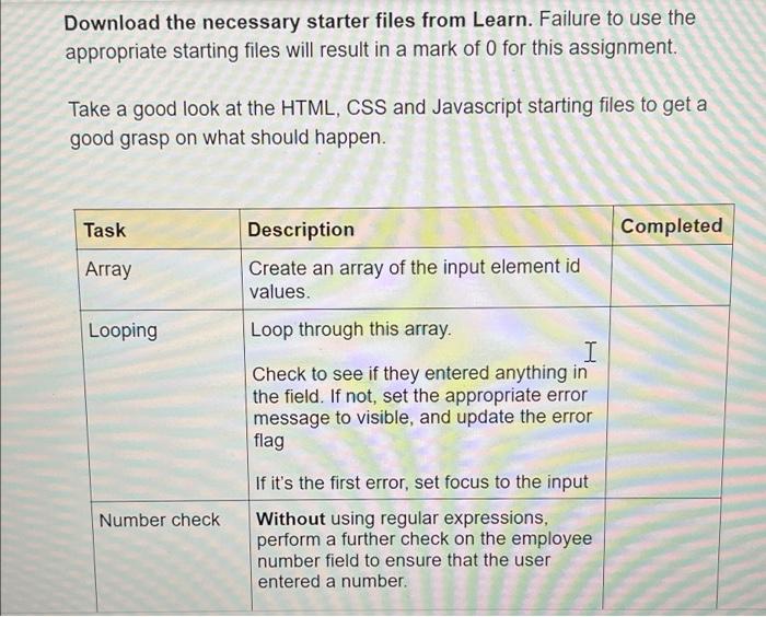Solved Download the necessary starter files from Learn. | Chegg.com